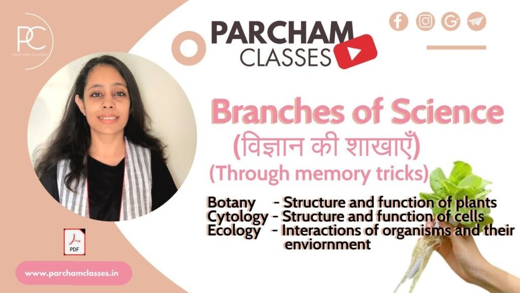 Names of all branches of science and meaning PDF – Parcham Classes ...