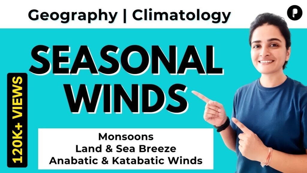 Climatology – Geography – Parcham Classes – creating victories